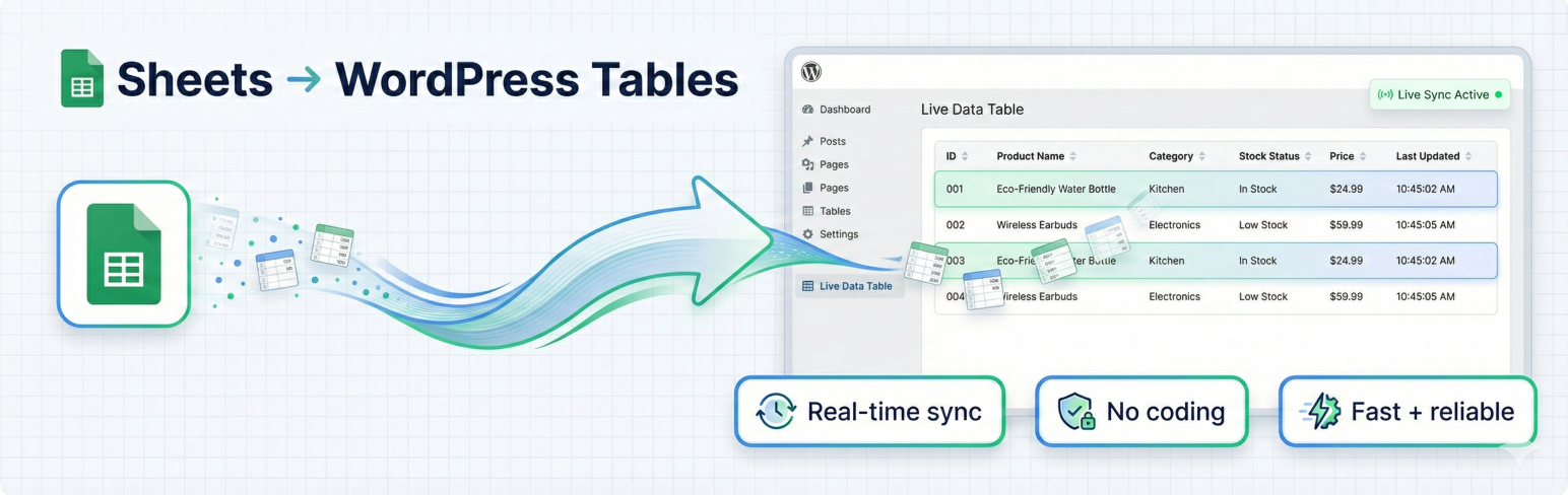 Sheets to Table for Google Sheets – FAIR